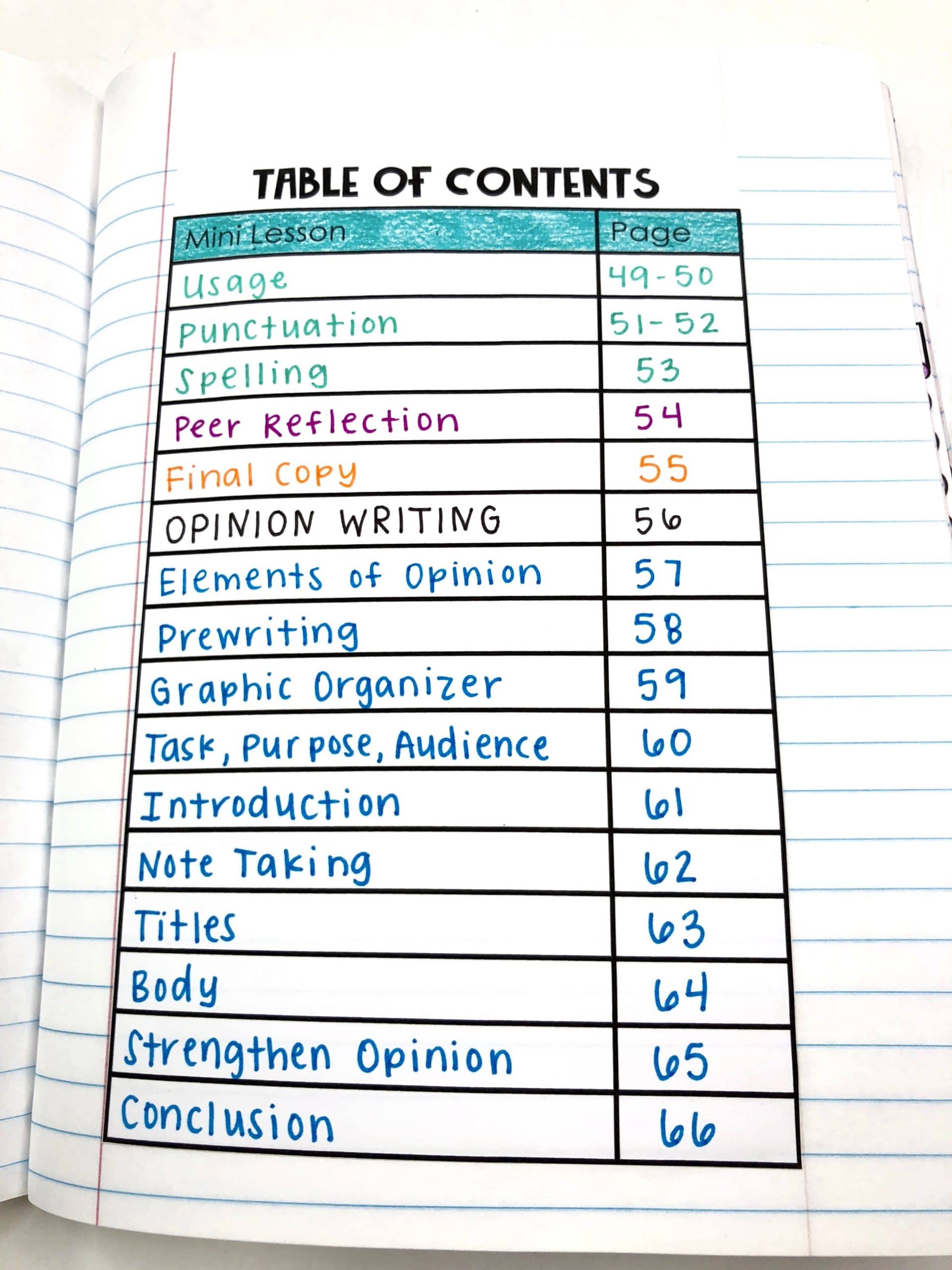 4 Tahap Cara Membuat Booklet yang Mudah & Menarik - Maxipro.co.id