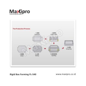 Jual Mesin Pembuat Box Kemasan, Rigid Box Forming FL540 - Maxipro