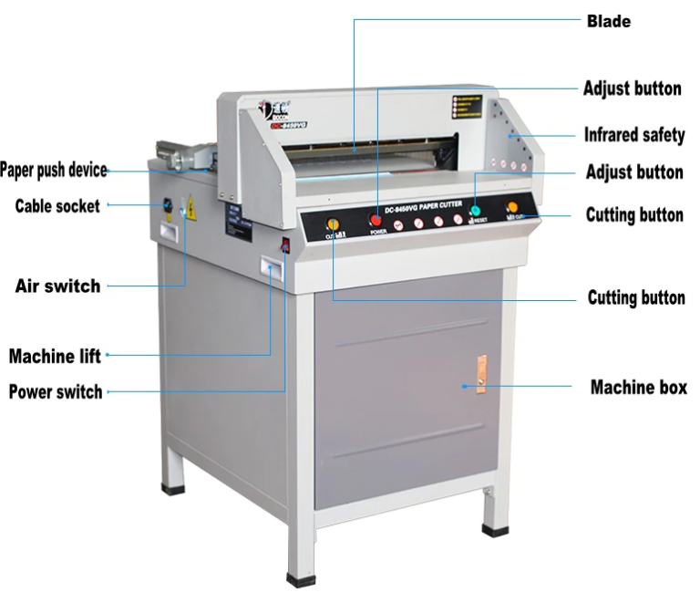 Ciri-Ciri, Cara Kerja, Merawat, Bagian Mesin Pemotong Kertas - Maxipro