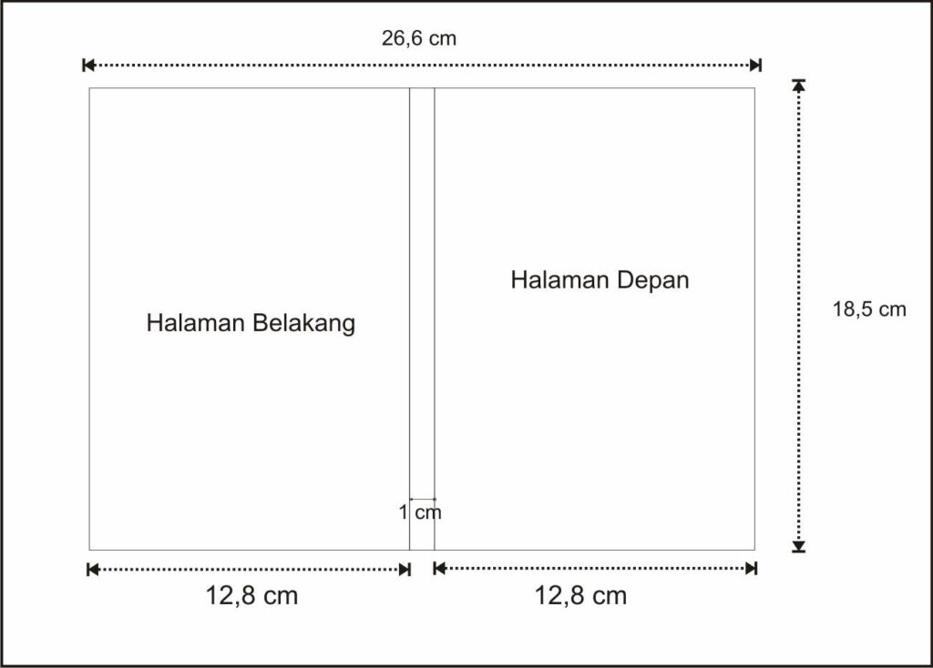 Yuk Buat Custom Cover Buku Hardcover Sendiri! - Maxipro.co.id