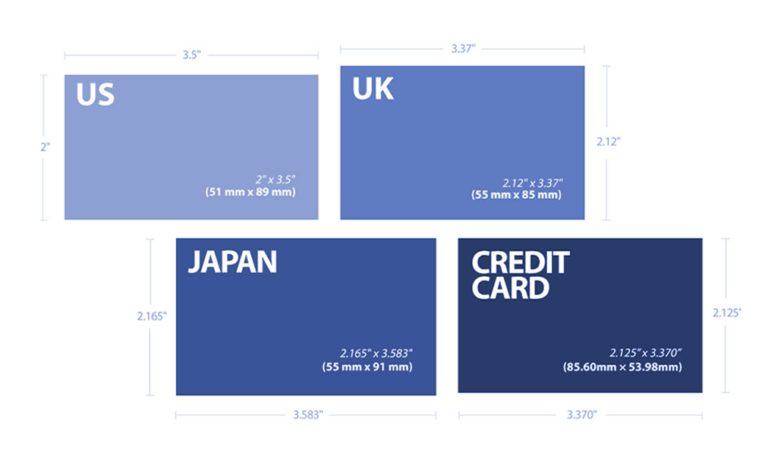 Kenali Ukuran Kartu Nama Standar! Profesional & Menarik - Maxipro .co.id