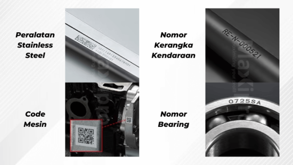 Apa Itu Laser Marking? Mari Pahami Fungsi dan Jenisnya! - Maxipro