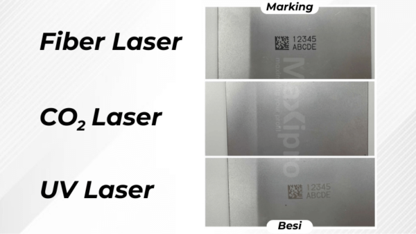 Apa Itu Laser Marking? Mari Pahami Fungsi dan Jenisnya! - Maxipro