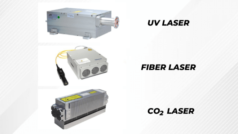 Inilah! 6 Perbedaan UV, CO2, dan Fiber Laser Marking - Maxipro