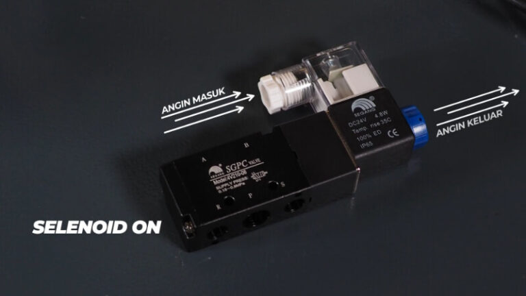 Sistem Pneumatik: Mengenal Cara Kerja dan Tips Perawatannya - Maxipro