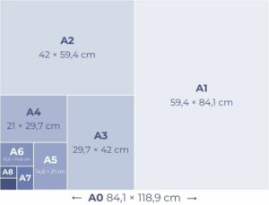 Ukuran Kertas A1, A2, A3, A4, A5, Seri B, C, F, dan R dalam cm, mm ...